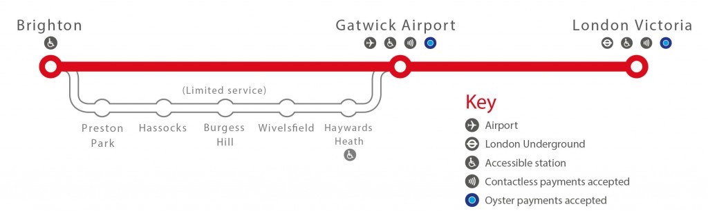 Gatwick Arrivals: Everything You Need to Know in 18 Points